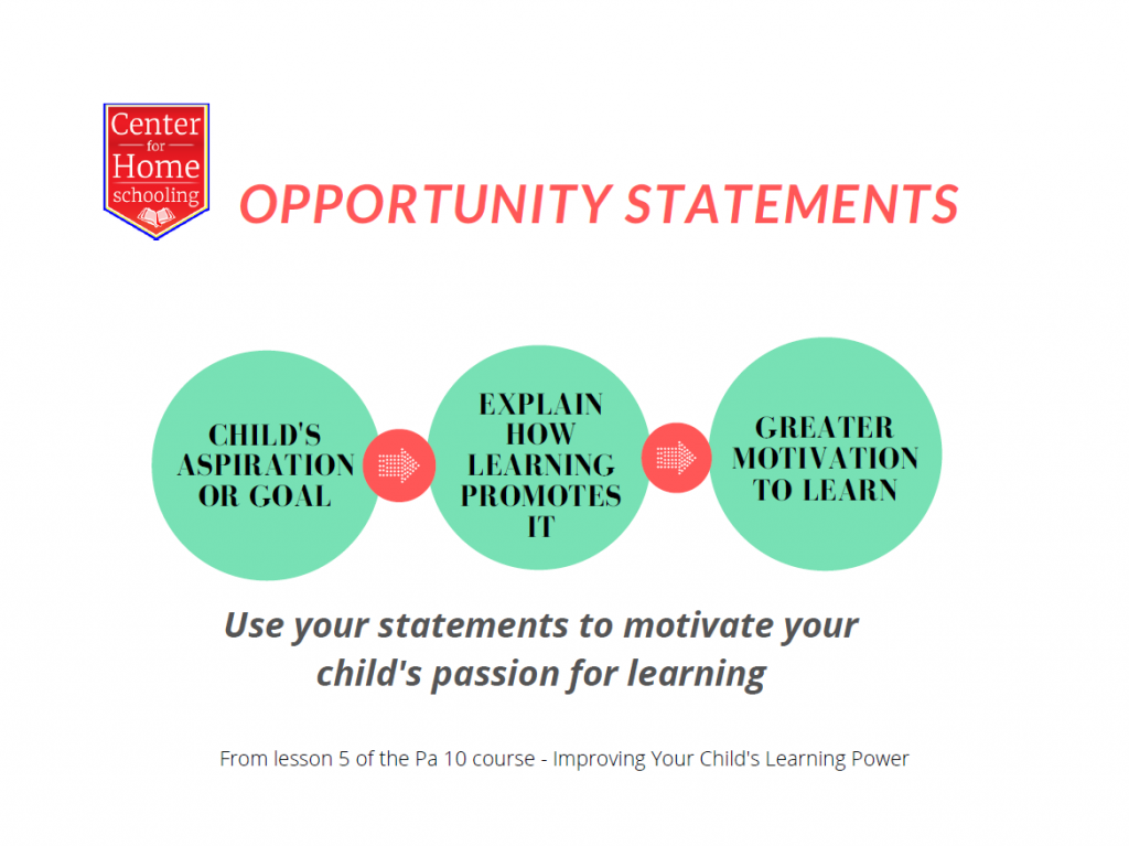 Library of Images - Center For Homeschooling