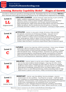 Do You Know Your Child’s Learning Maturity? Find Out Now - Center For ...